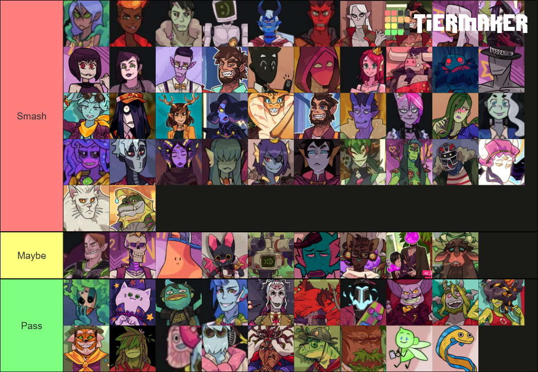 Monster Prom + Camp All Characters Tier List (Community Rankings ...