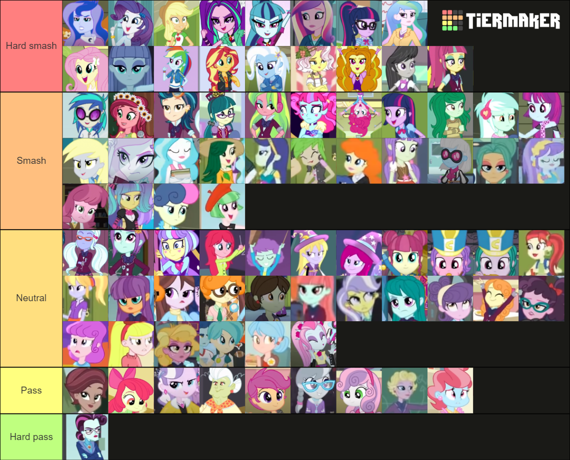My Little Pony Equestria Girls Tier List (Community Rankings) - TierMaker