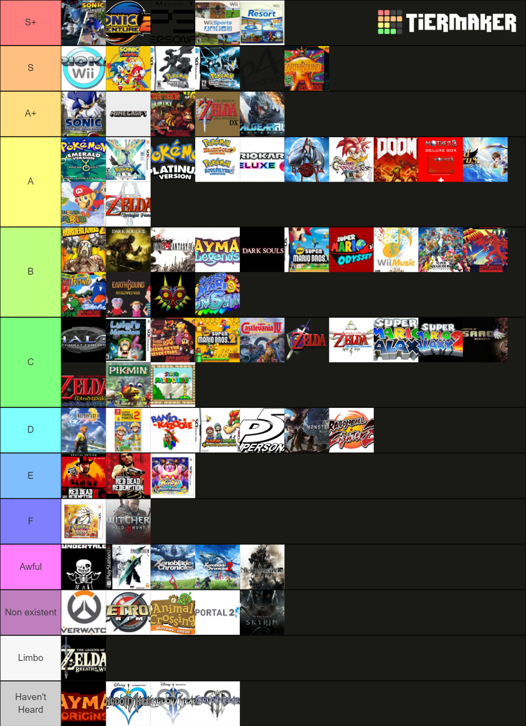 Ultimate Video Game Soundtrack V1.0 Tier List (Community Rankings) - TierMaker