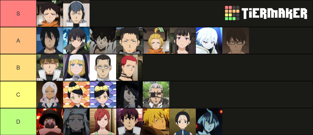 Fire Force Characters Tier List (Community Rankings) - TierMaker