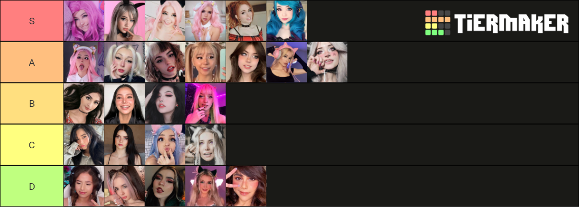 E Girl Tier List Community Rankings TierMaker e-girl-tier-list-community-rankings-tiermaker
