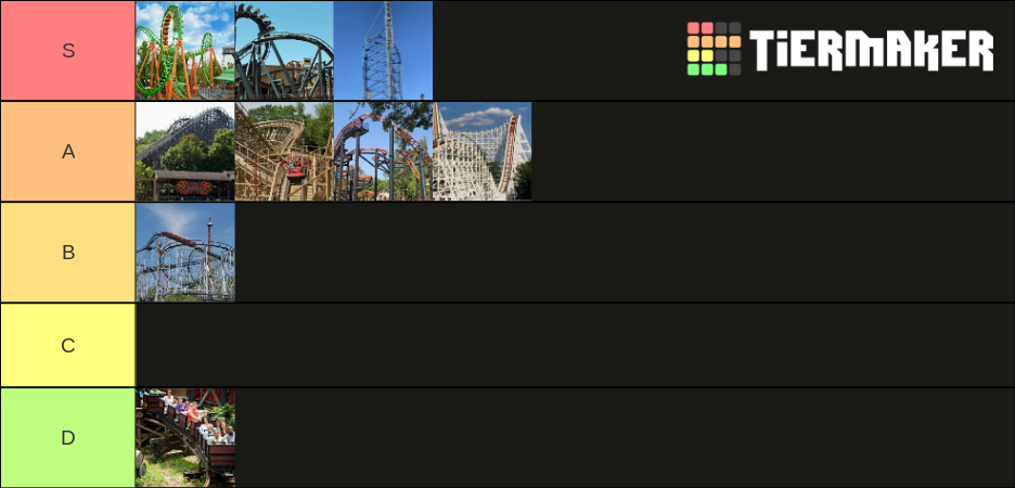 Six Flags St. Louis Roller Coasters Tier List (Community Rankings ...