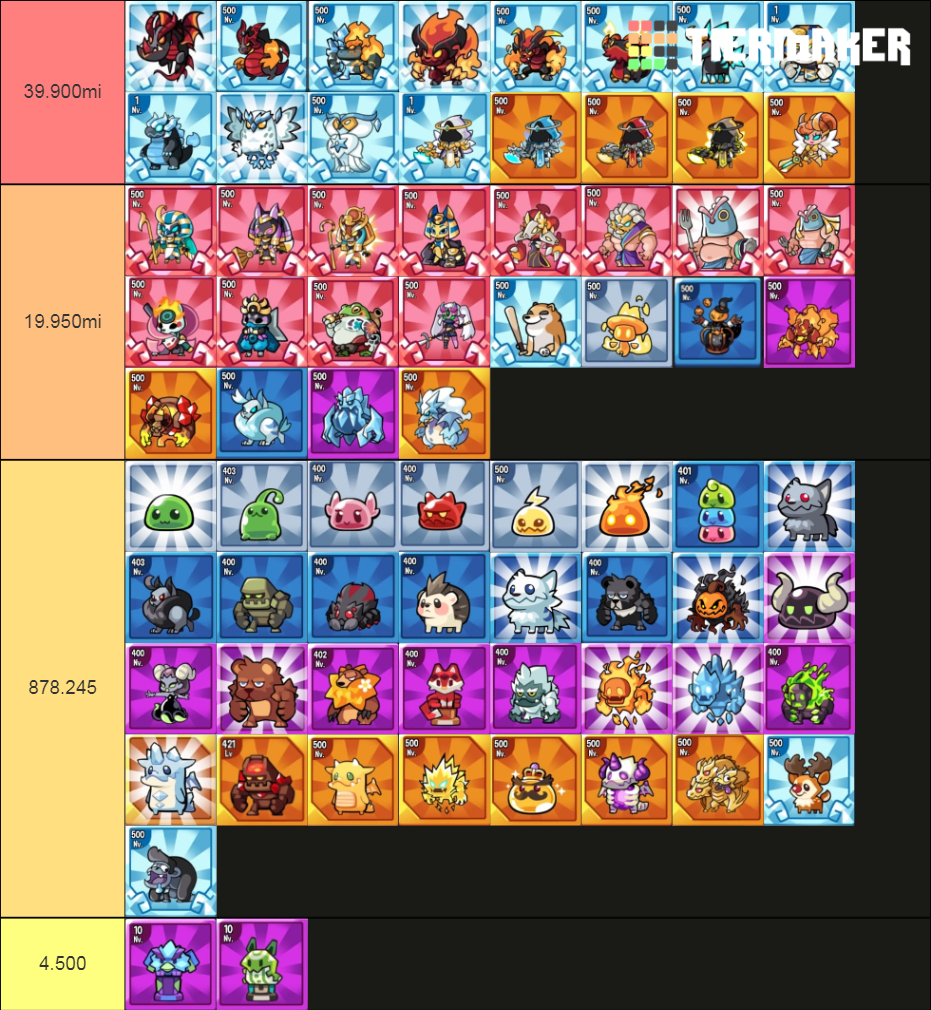 Summoner's Greed Preços dos Monstros Tier List (Community Rankings ...