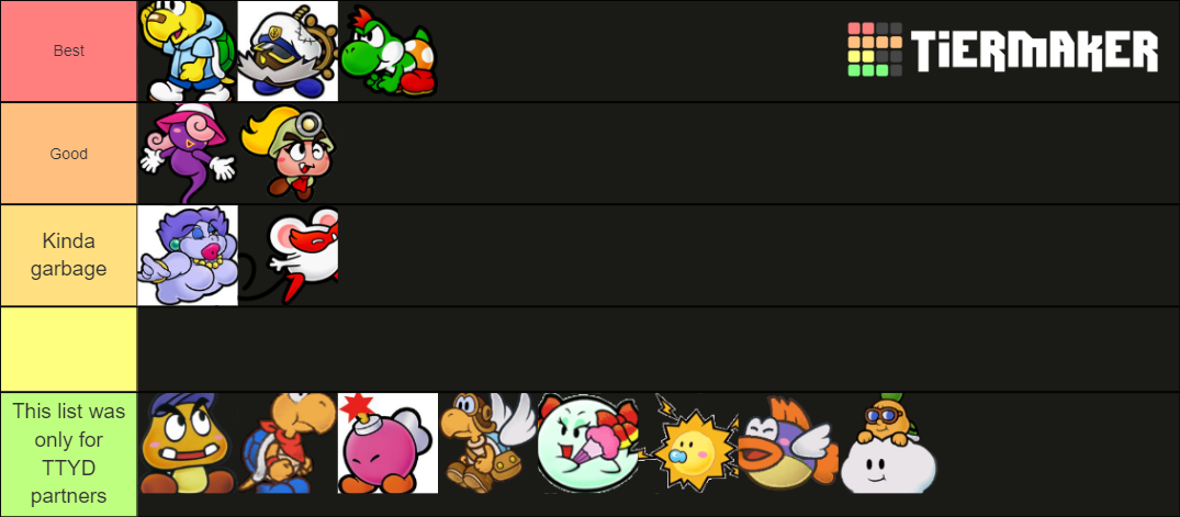 Paper Mario Partners Tier List (Community Rankings) - TierMaker