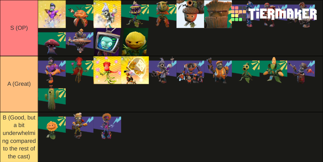 PvZ BFN with EVERY Playable Character Tier List (Community Rankings) - TierMaker