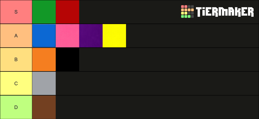 Recent Random Tier Lists - TierMaker
