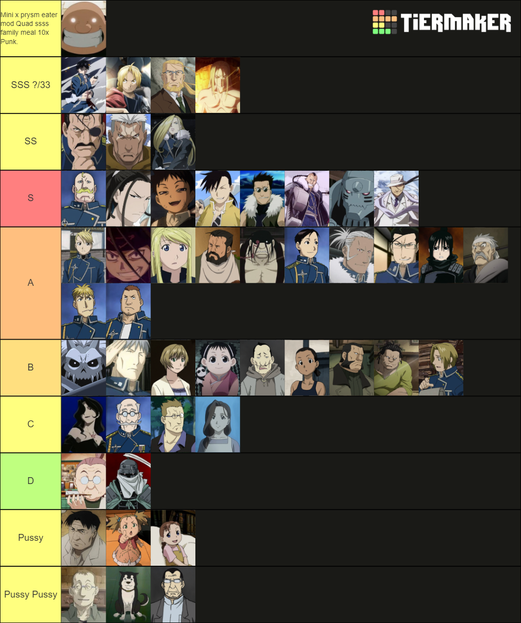 Fullmetal Alchemist Brotherhood Tier List (Community Rankings) - TierMaker