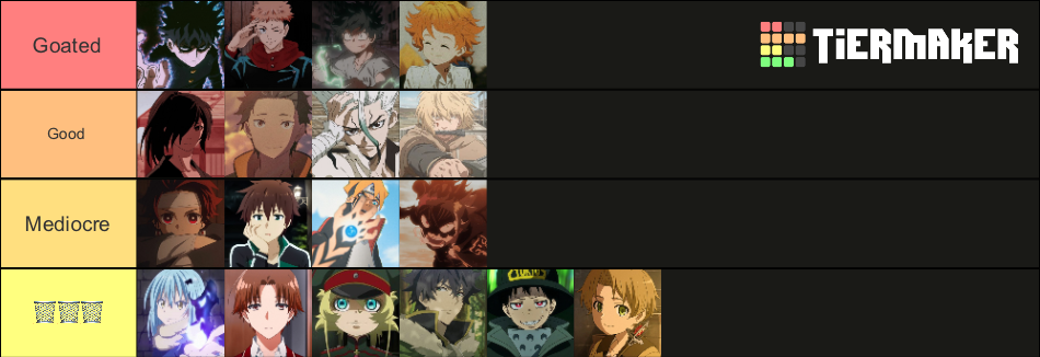 New gen anime mc Tier List (Community Rankings) - TierMaker