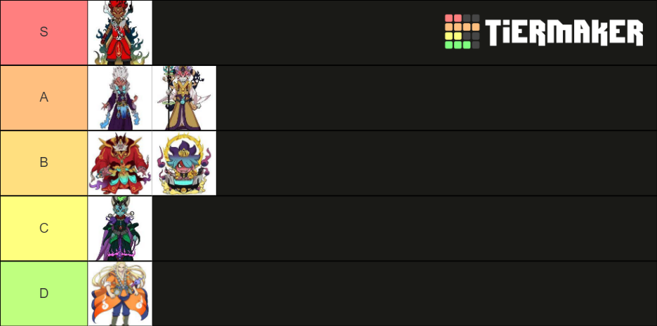 Deva yokai tierlist Tier List (Community Rankings) - TierMaker