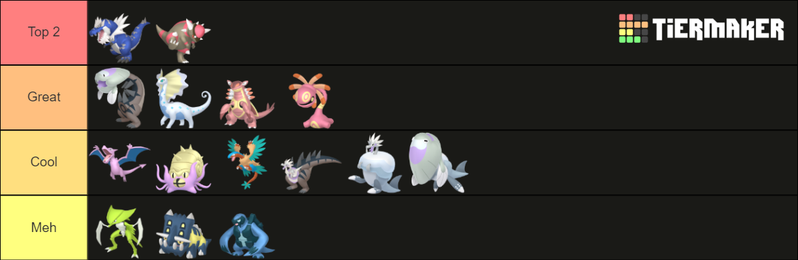 ALL shiny Pokemon to date (includes aditional forms) Tier List ...