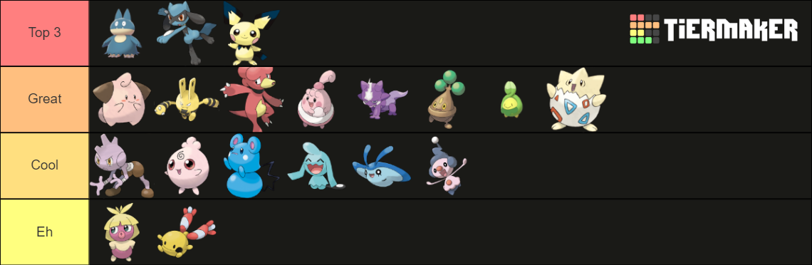 Pokémon - Baby Pokémon Tier List (Community Rankings) - TierMaker