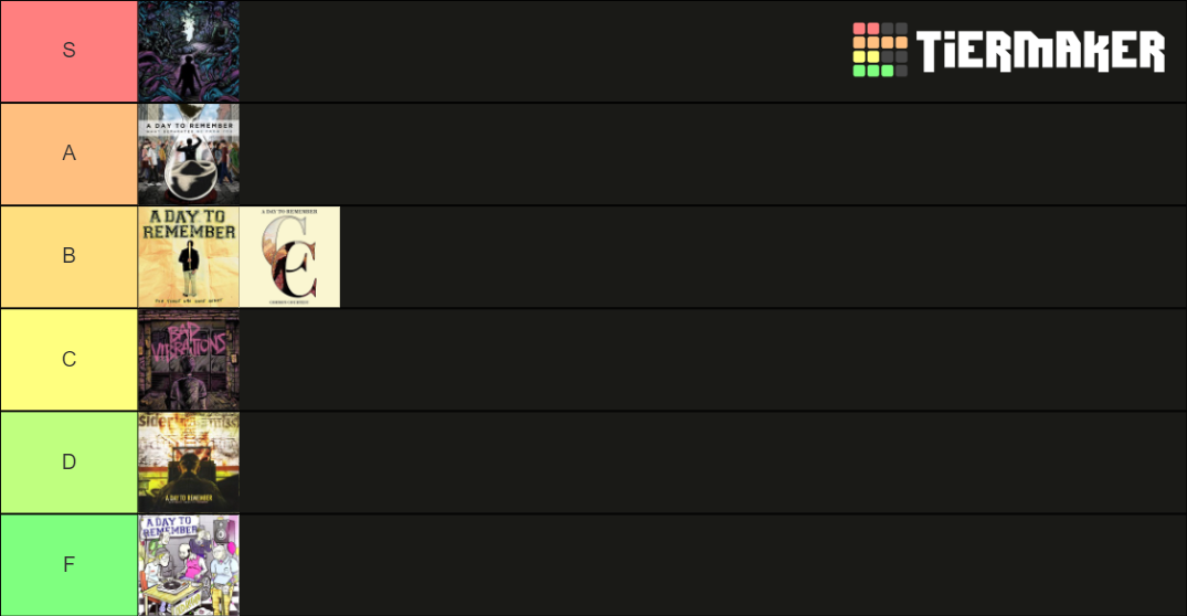 A Day To Remember Albums Tier List (Community Rankings) - TierMaker
