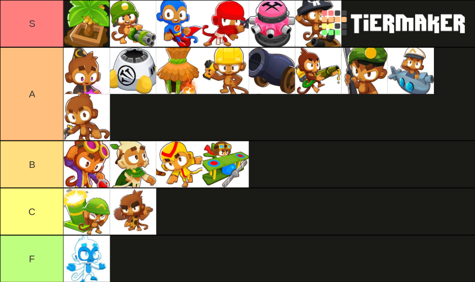 Monkey BTD6 Tier List (Community Rankings) - TierMaker