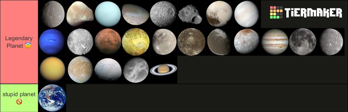 Planets/Moons in our Solar System Tier List (Community Rankings ...