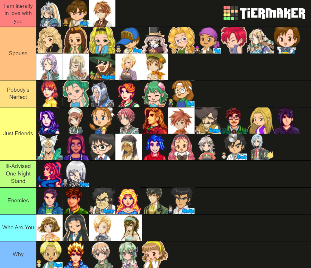 Farming Simulator Marriage Candidates Tier List (Community Rankings ...