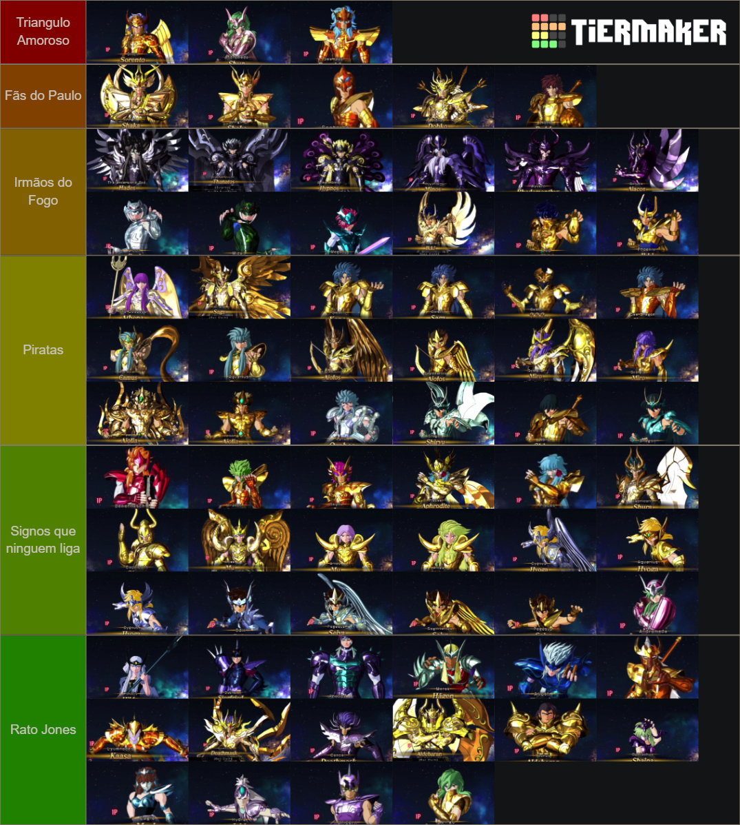 Saint Seiya Soldiers Soul tierlist Tier List (Community Rankings ...
