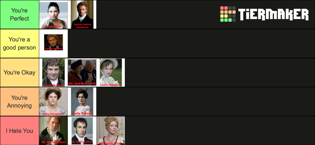 Persuasion Character Ranking Tier List (Community Rankings) - TierMaker