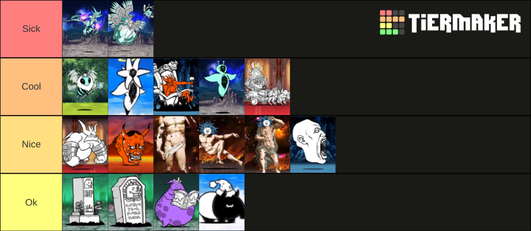 Battle cats bosses (based on design) Tier List (Community Rankings ...