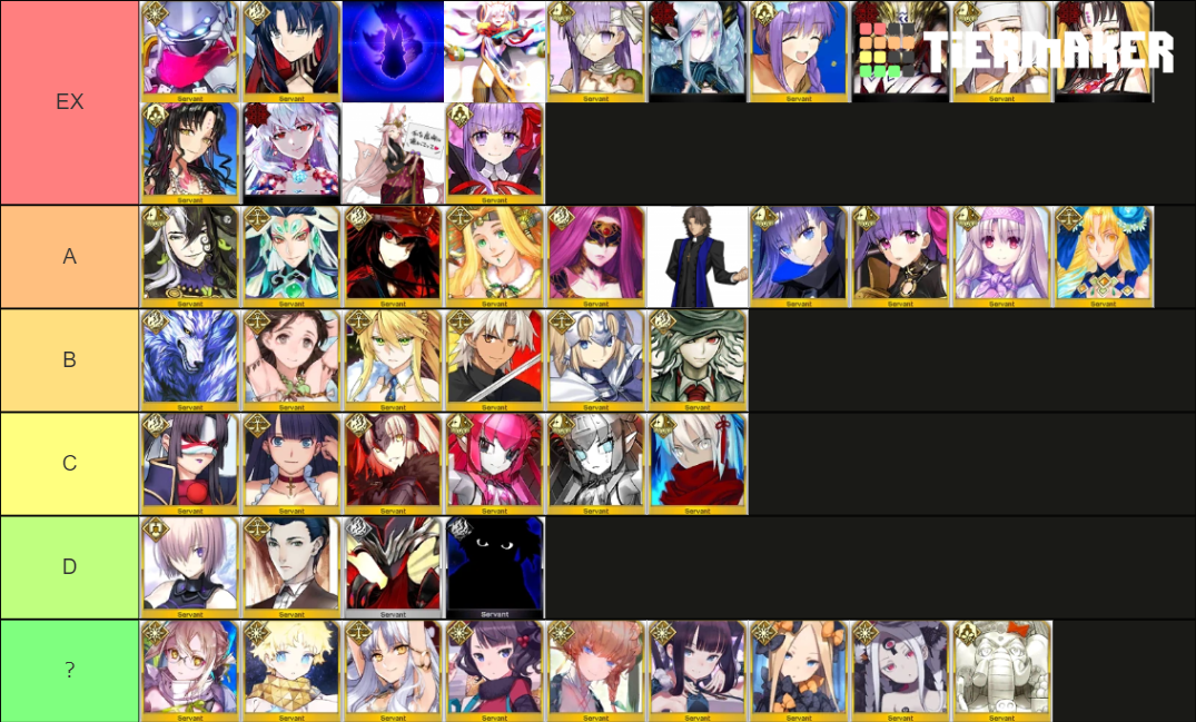 Fate Grand Order Extra Class Servant Tier List (Community Rankings) - TierMaker