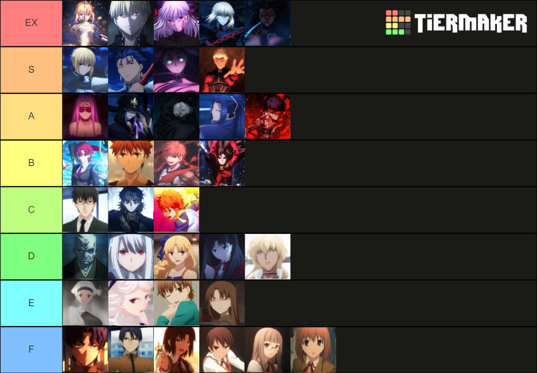 Fate staynight strongest character Tier List (Community Rankings) - TierMaker