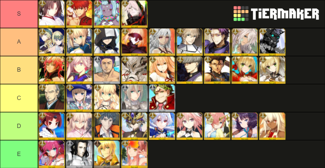 FGO SABER Class Servants Tier List (Community Rankings) - TierMaker