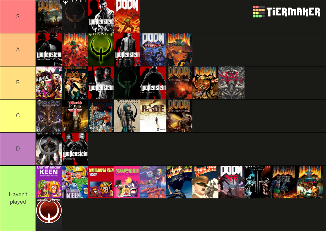 id Software's Multiverse games Tier List (Community Rankings) - TierMaker