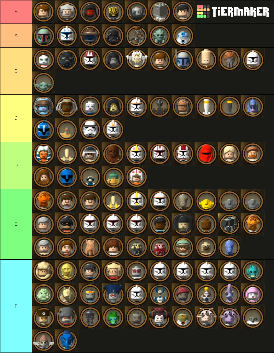 Recent Lego Tier Lists - TierMaker