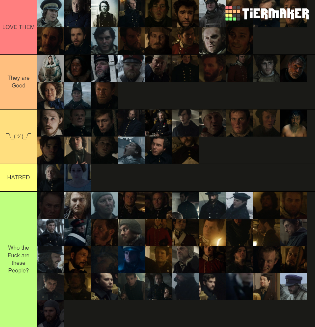 The Terror Characters Tier List (Community Rankings) - TierMaker