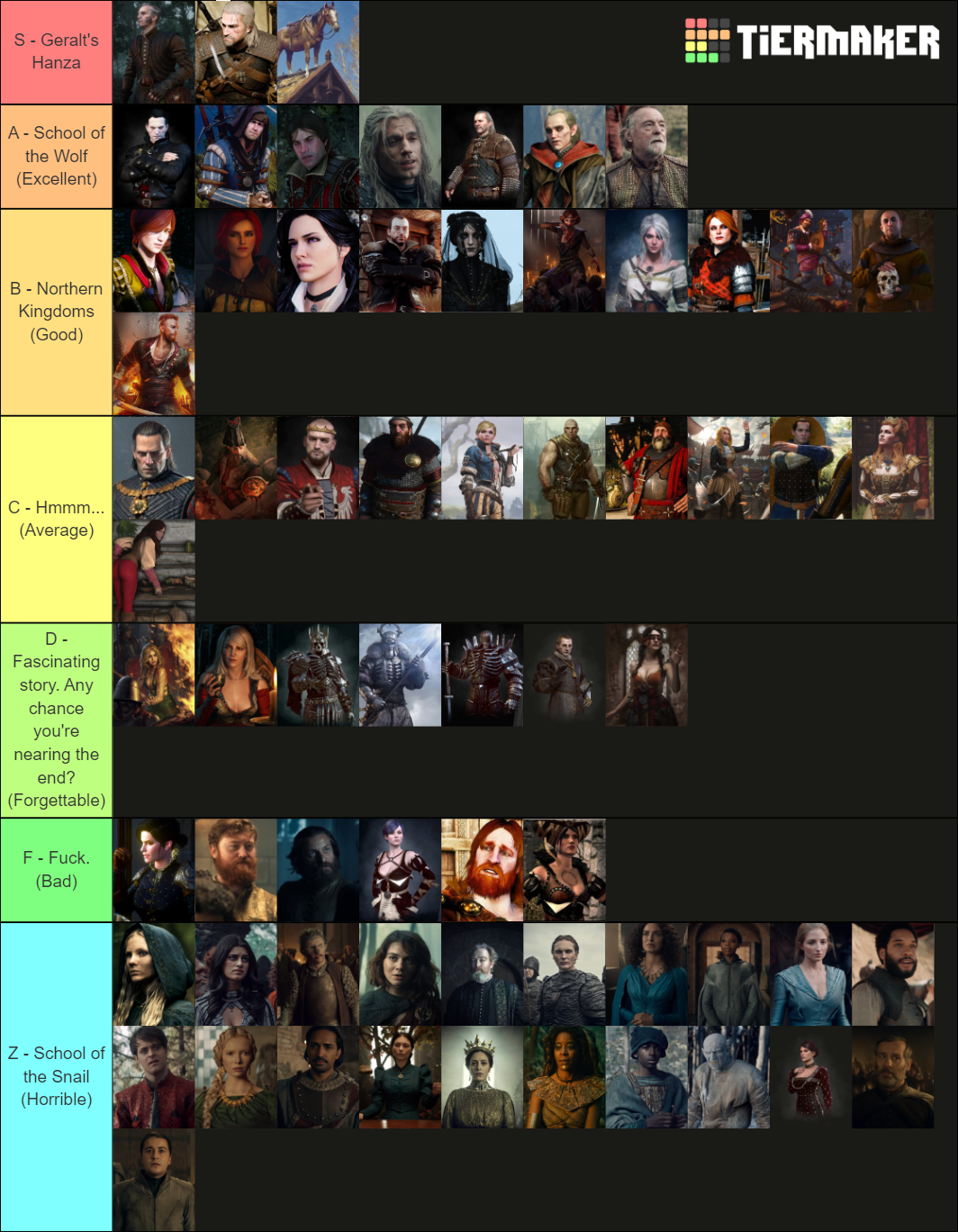 The Witcher (The witcher 3 and The Witcher Netflix) Tier List ...