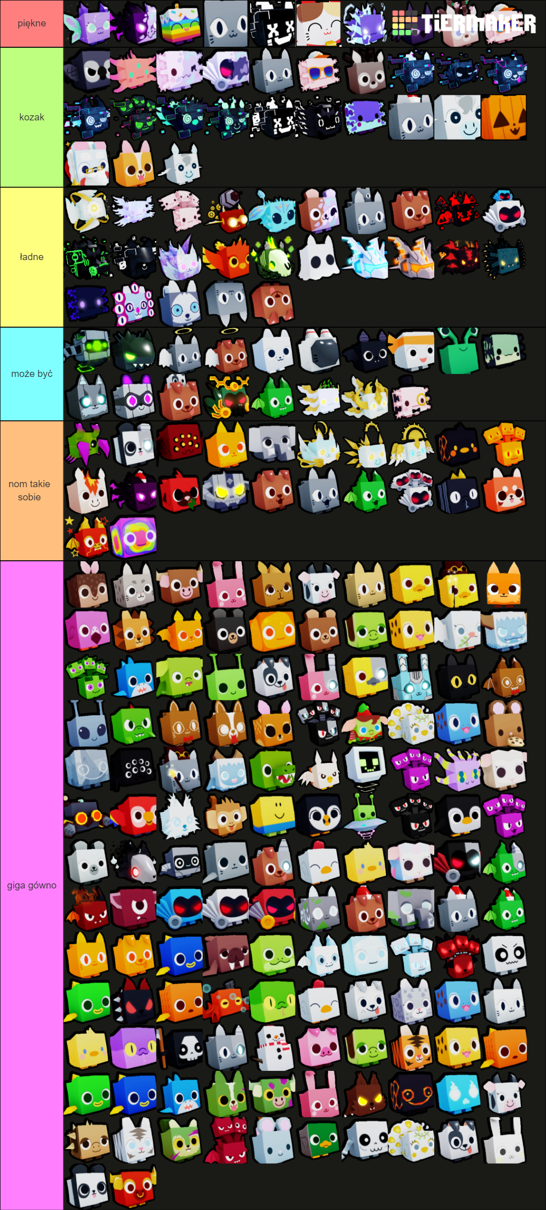 All Pet Simulator X Pets! Tier List (Community Rankings) - TierMaker