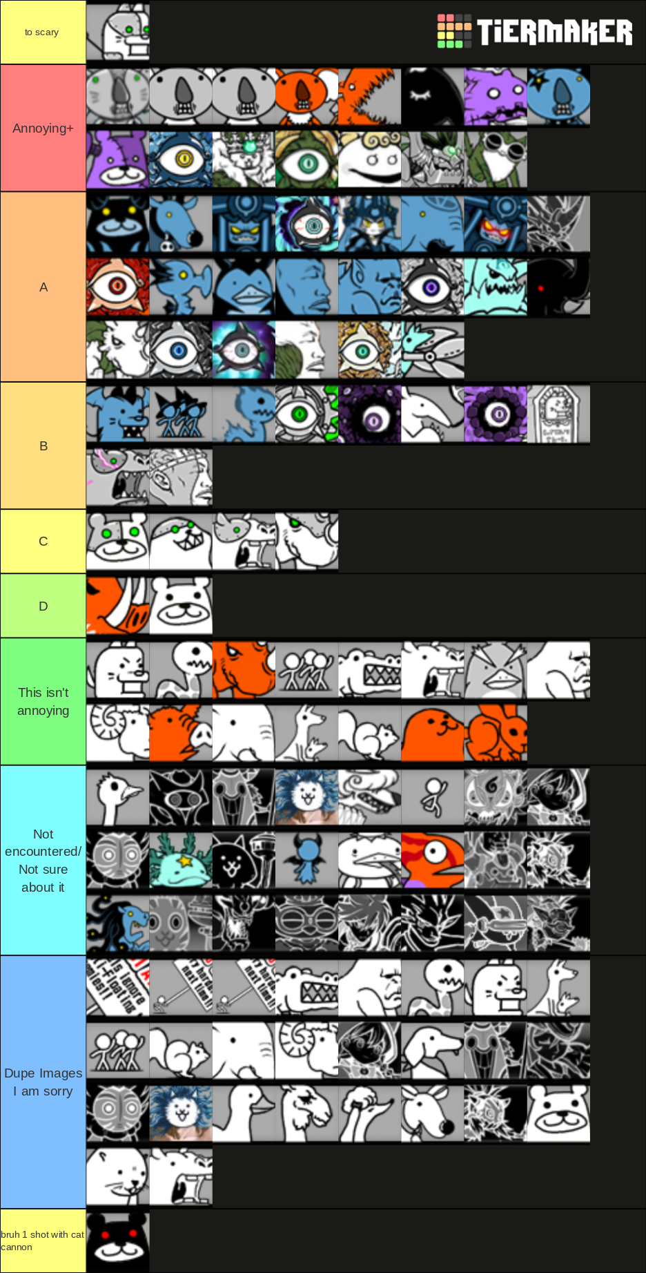 Battle Cats Annoying Enemies Tier List (Community Rankings) - TierMaker