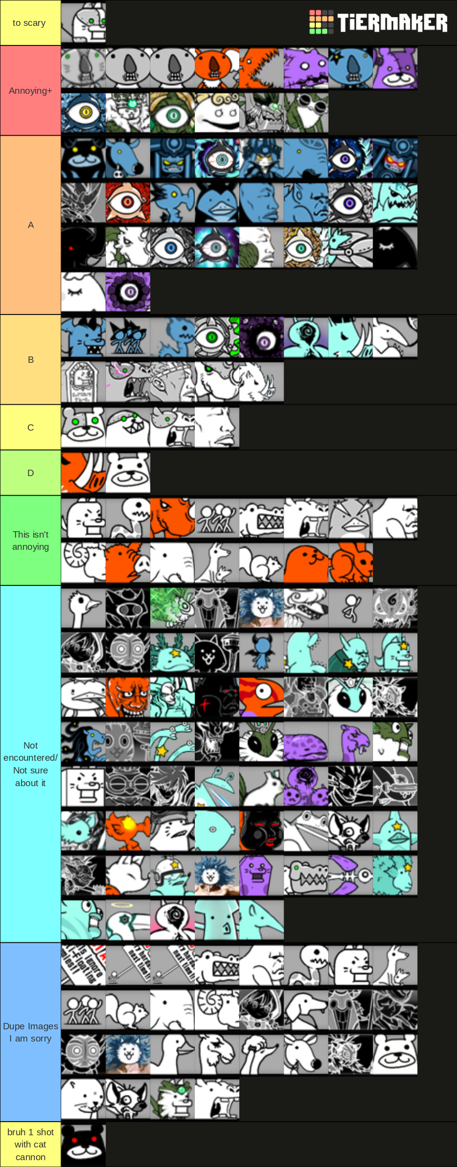 Battle Cats Annoying Enemies Tier List (Community Rankings) - TierMaker