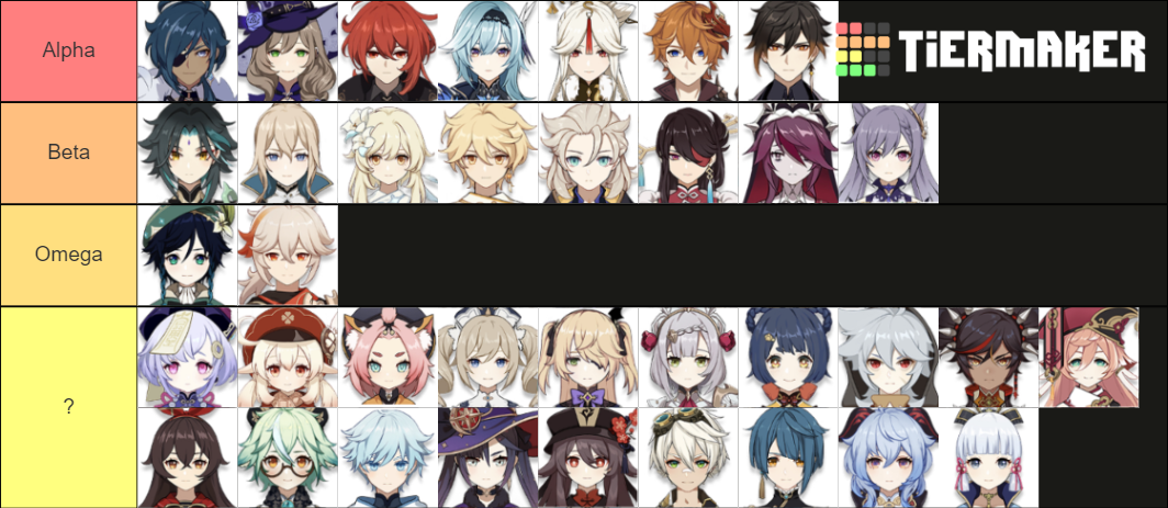Genshin omegaverse Tier List (Community Rankings) - TierMaker