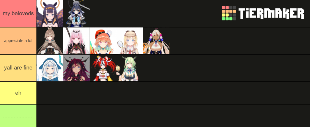 Hololive EN Tier List (Community Rankings) - TierMaker