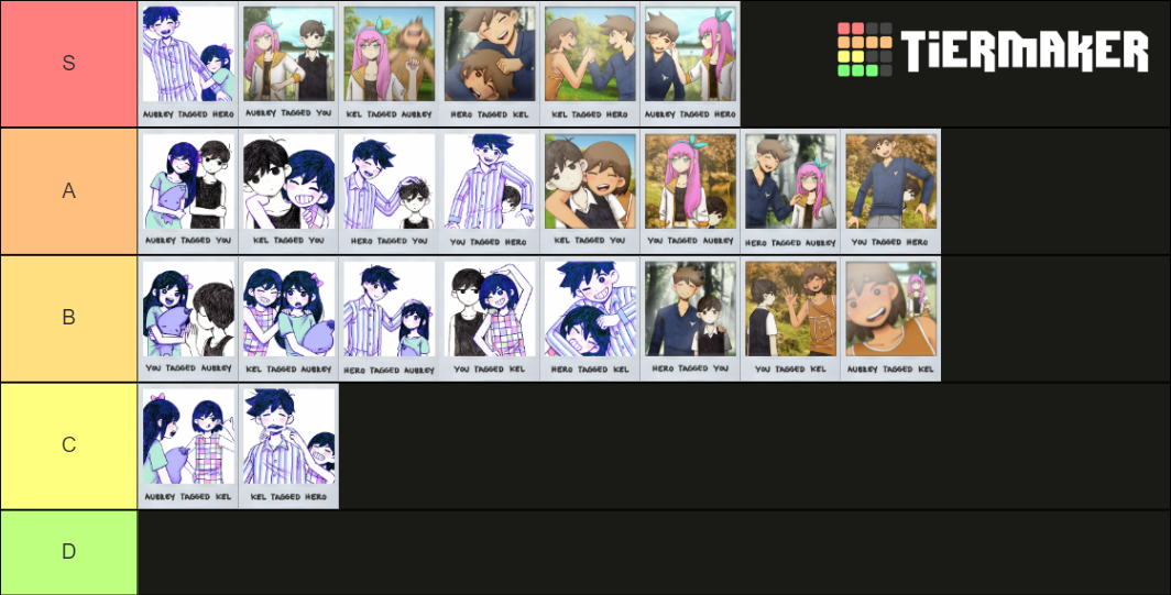 Omori Tag Pictures Tier List (Community Rankings) - TierMaker
