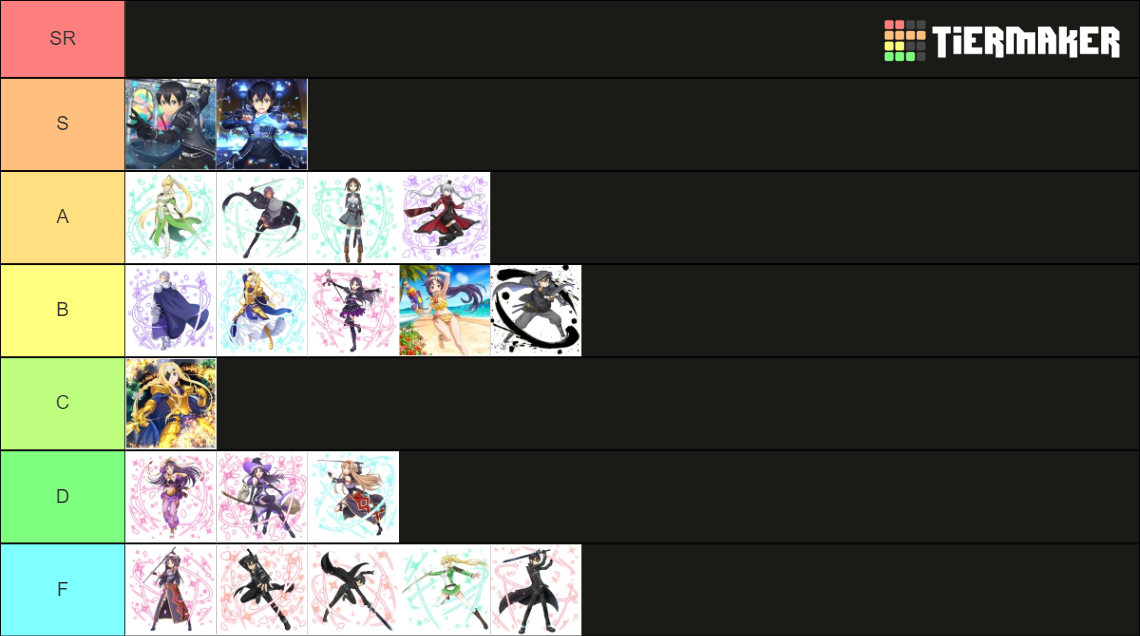 SAOIF : 1H Sword Guaranteed Order Tier List (Community Rankings ...