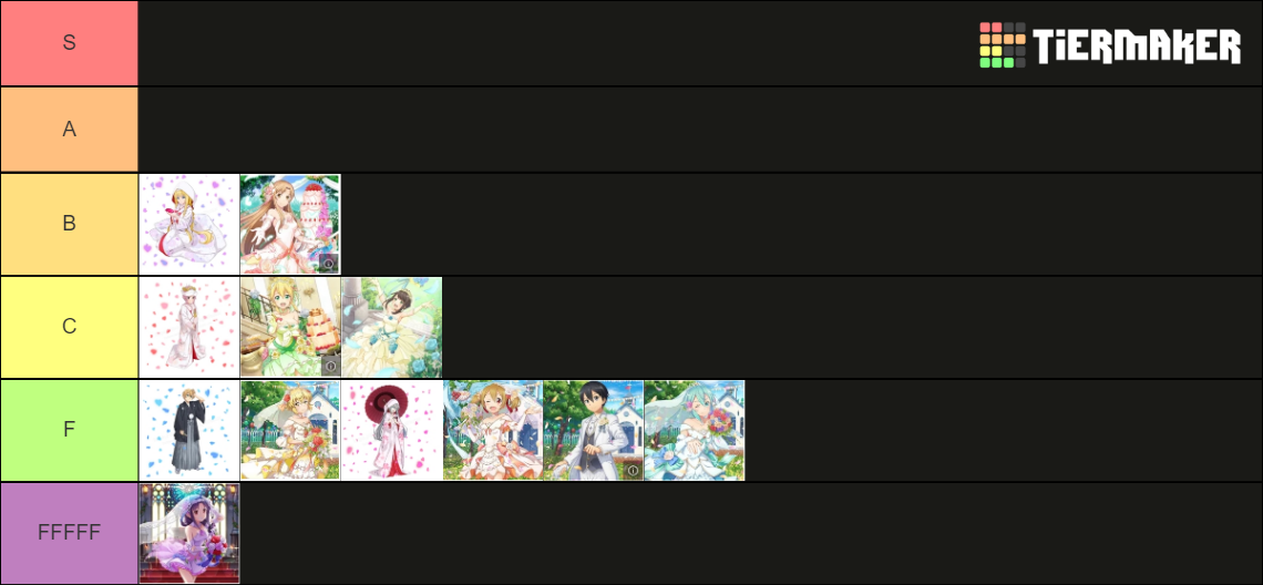 Wedding Selection Order Tier List (Community Rankings) - TierMaker