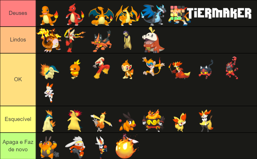 Fire Type Starter & Evos Pokemon Maker Tier List (Community Rankings ...