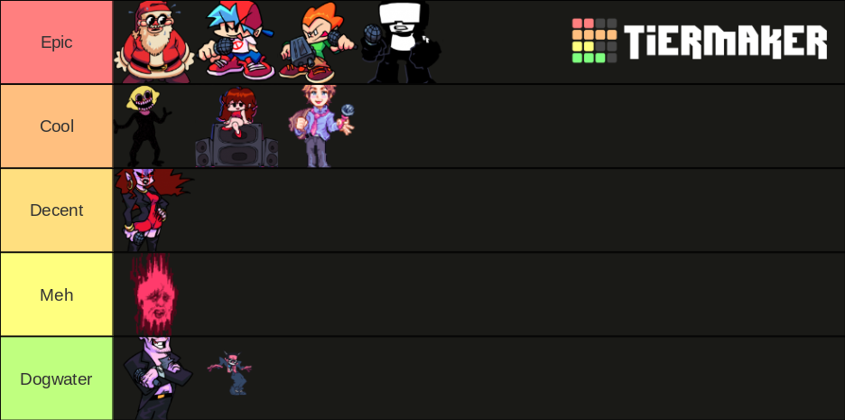 Best to worst fnf characters Tier List (Community Rankings) - TierMaker