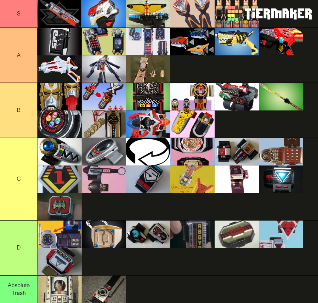 Super Sentai Morphers Tier List (Community Rankings) - TierMaker
