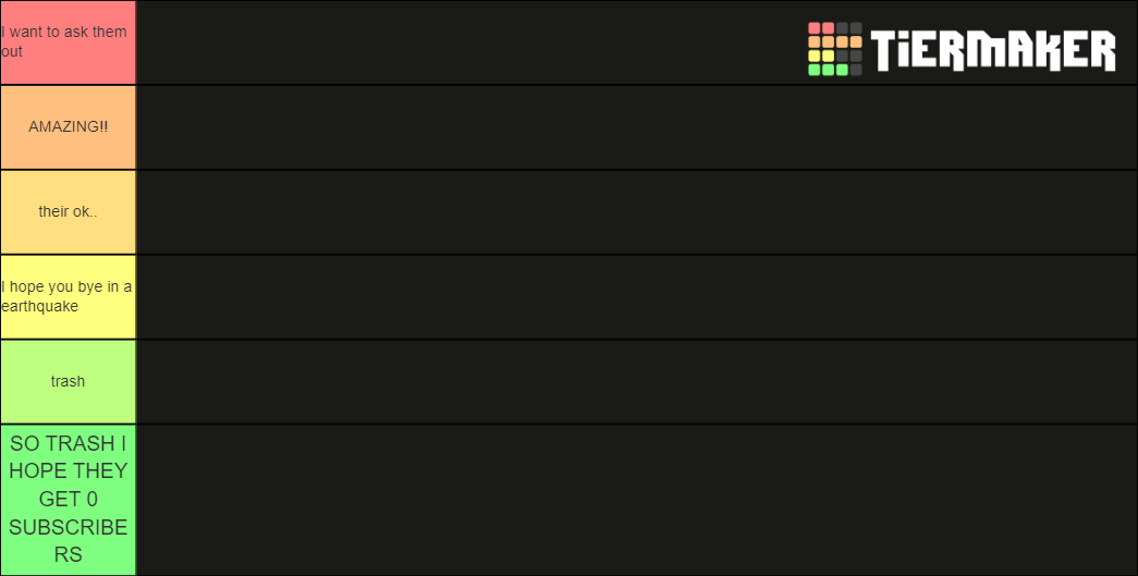 PRODIGY MATH GAME YOUTUERS Tier List (Community Rankings) - TierMaker