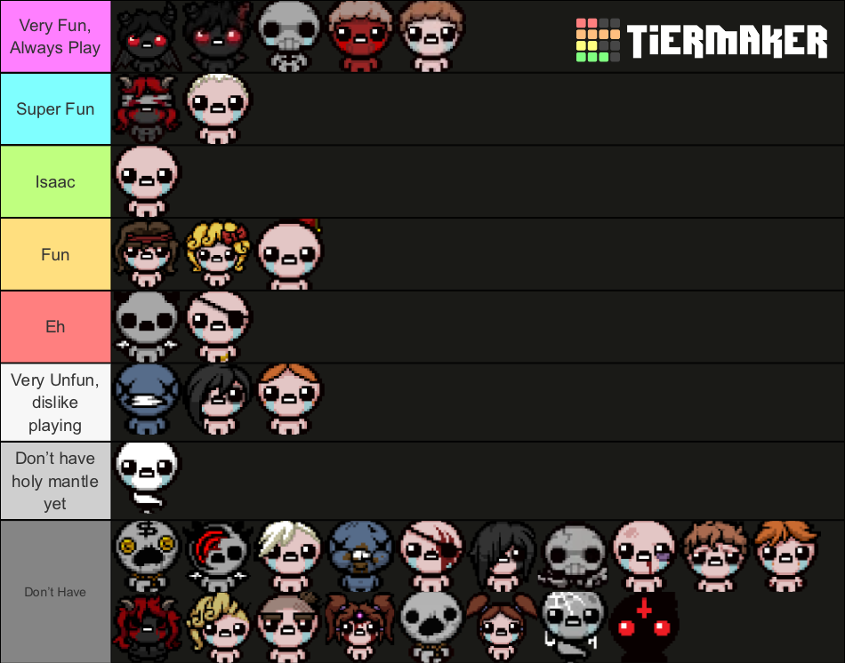 The Binding of Isaac: Repentance Characters Tier List (Community Rankings) - TierMaker