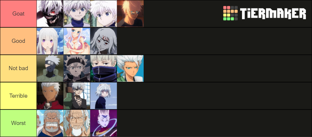 White hair anime character list Tier List (Community Rankings) - TierMaker