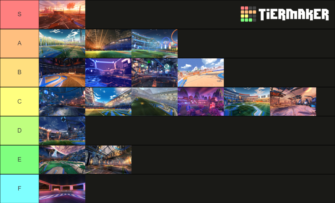 Rocket League Maps (April 2020) Tier List (Community Rankings) - TierMaker