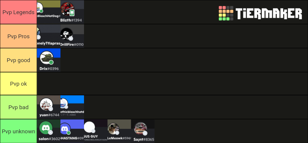 LifeSteal Smp Tier List Community Rankings TierMaker lifesteal-smp-tier-list-community-rankings-tiermaker