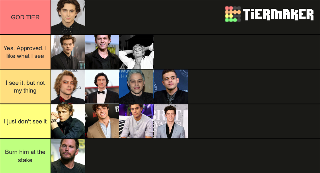 White Boys of the Month Tier List (Community Rankings) - TierMaker