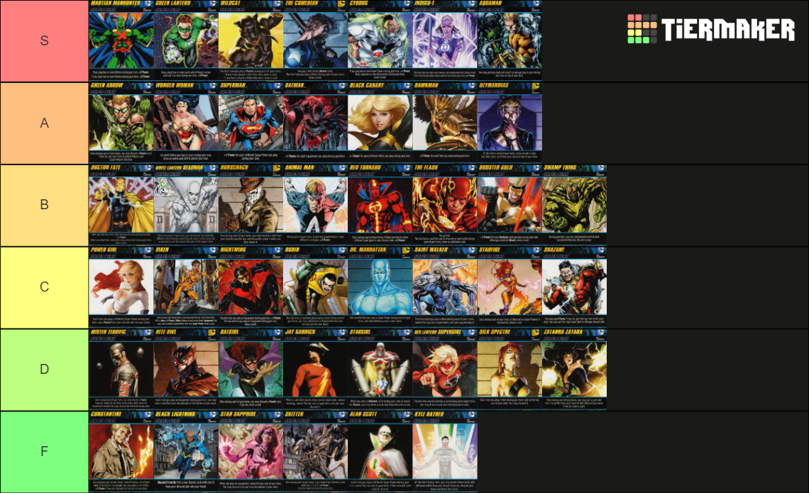 DC Comics Deck-Building Game Characters (All) Tier List (Community ...