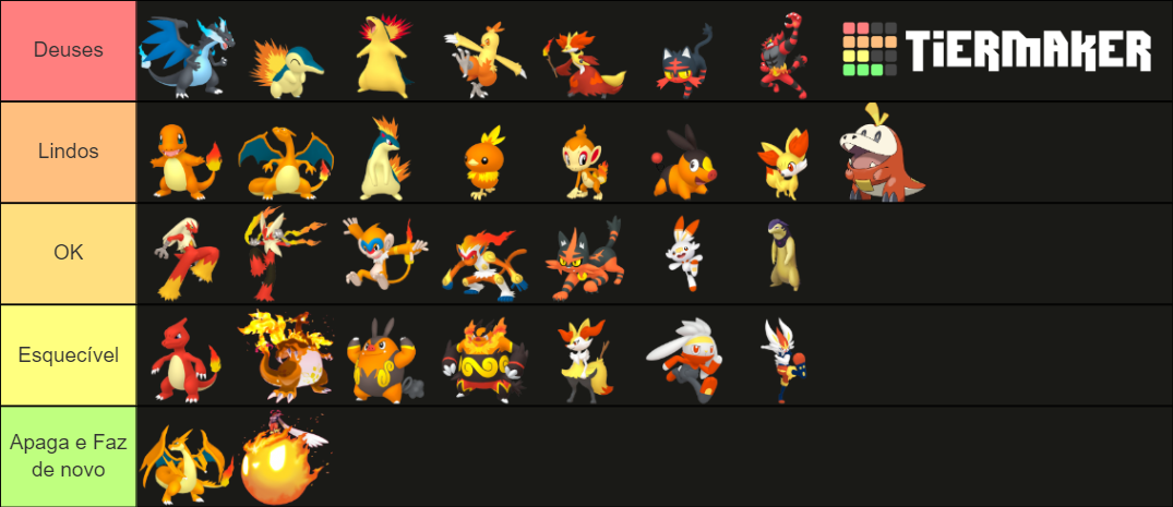 Fire Type Starter & Evos Pokemon Maker Tier List (Community Rankings ...