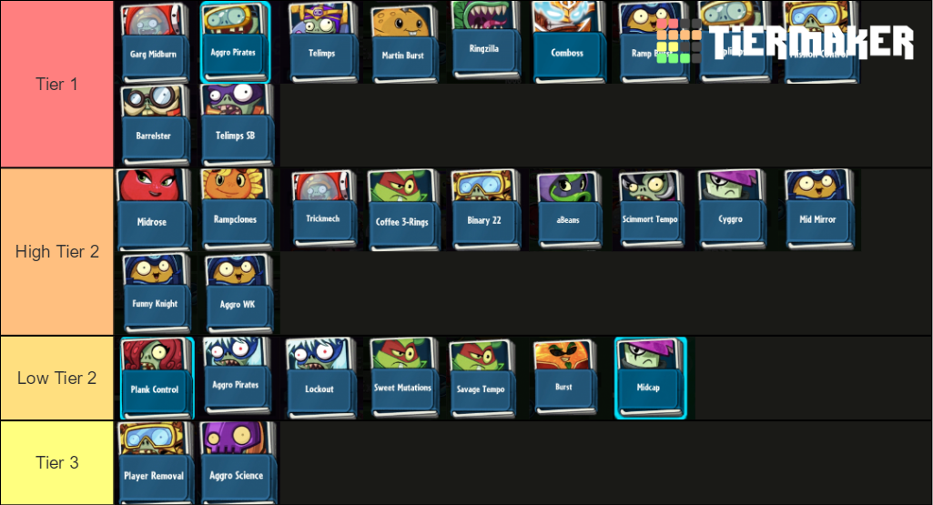 pvzh deck Tier List (Community Rankings) - TierMaker