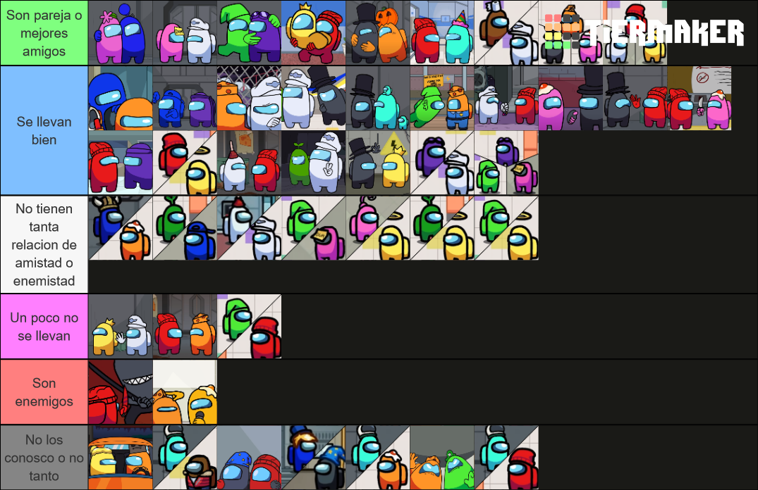Among Us Logic Ship Tier List (Community Rankings) - TierMaker